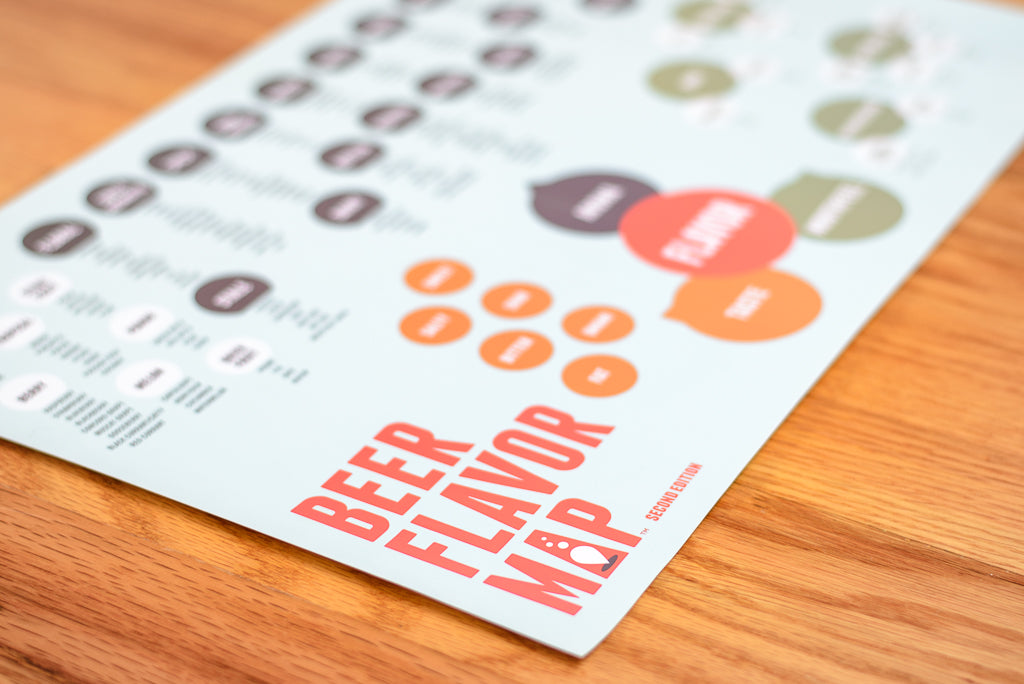 Beer Flavor Map – DraughtLab Store