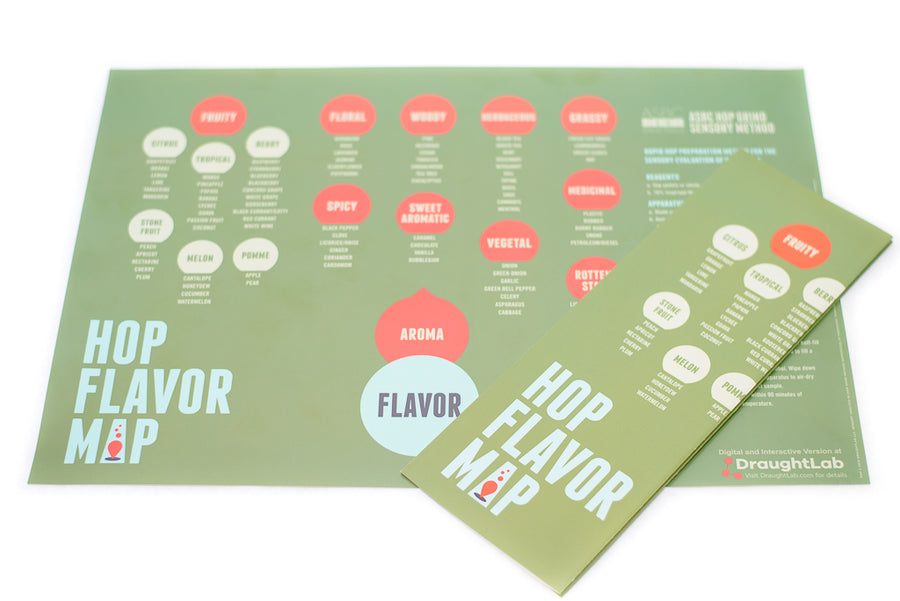 Hop Flavor Map – DraughtLab Store