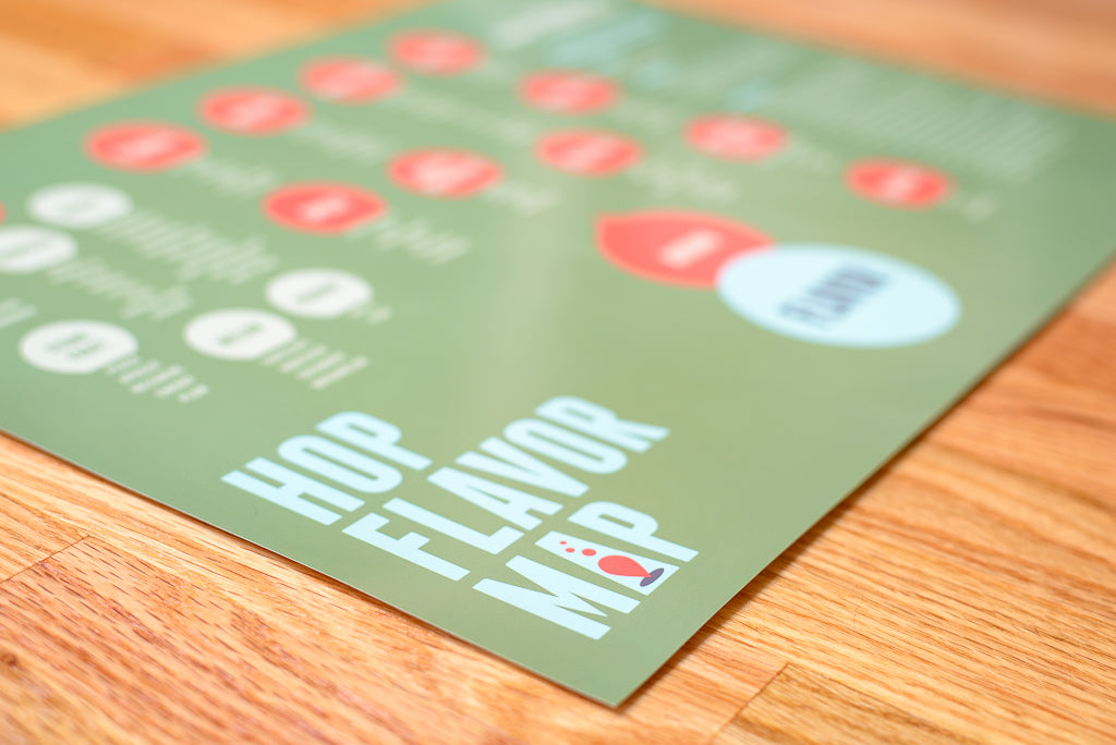 Hop Flavor Map – DraughtLab Store