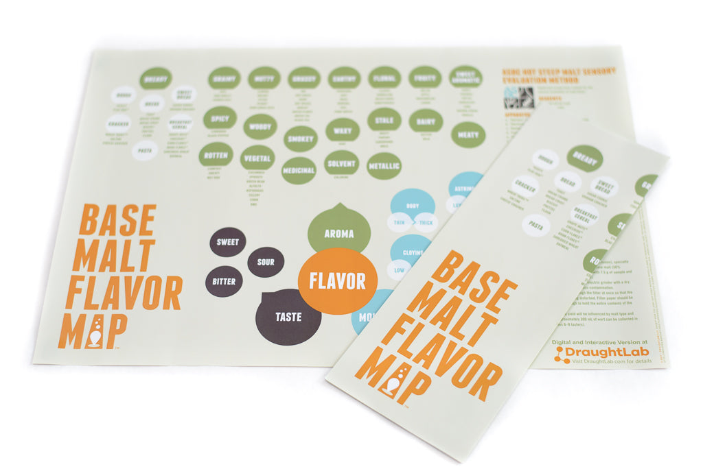 Base Malt Flavor Map – DraughtLab Store
