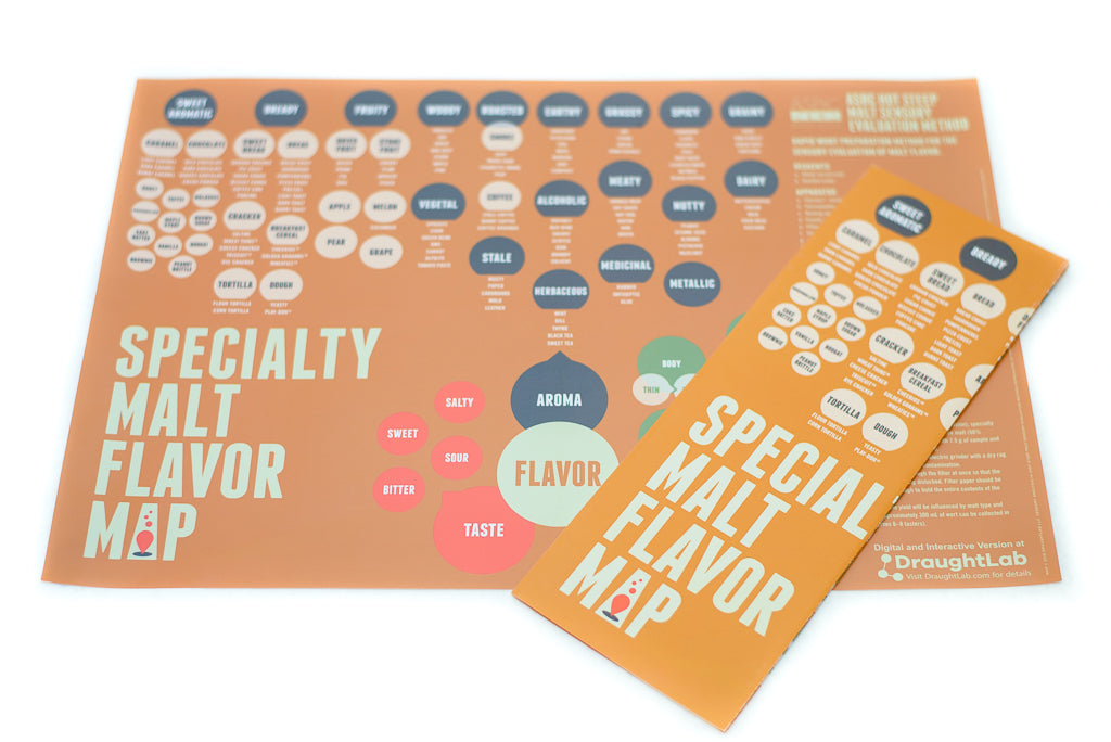 Specialty Malt Flavor Map – DraughtLab Store