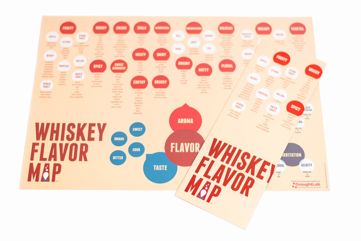 Whiskey Flavor Map – DraughtLab Store